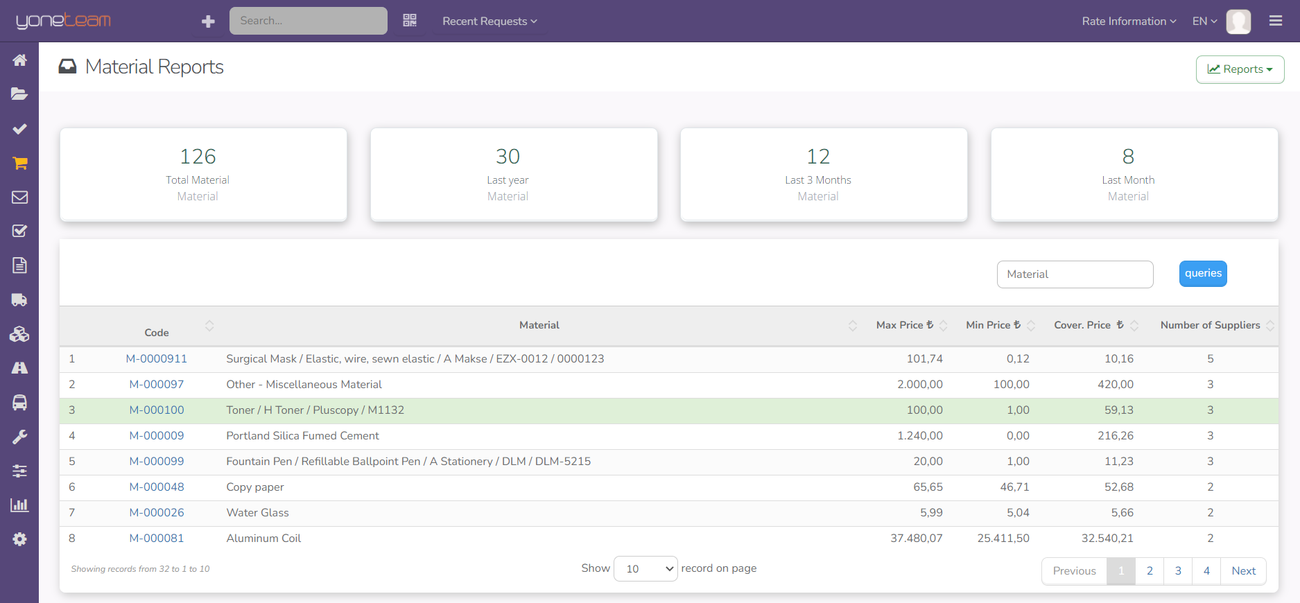 Material Management Build Your Own Pricing Database YoneTeam